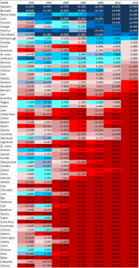 The Disappearing Swing Counties of Florida - MCI Maps | Election Data ...