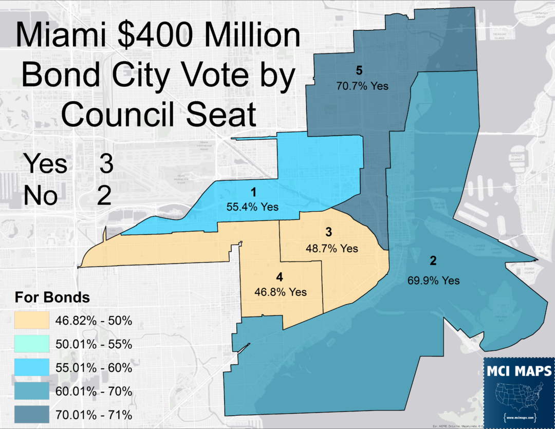 Miami Forever – The Politics behind A City’s Preparation for Climate ...