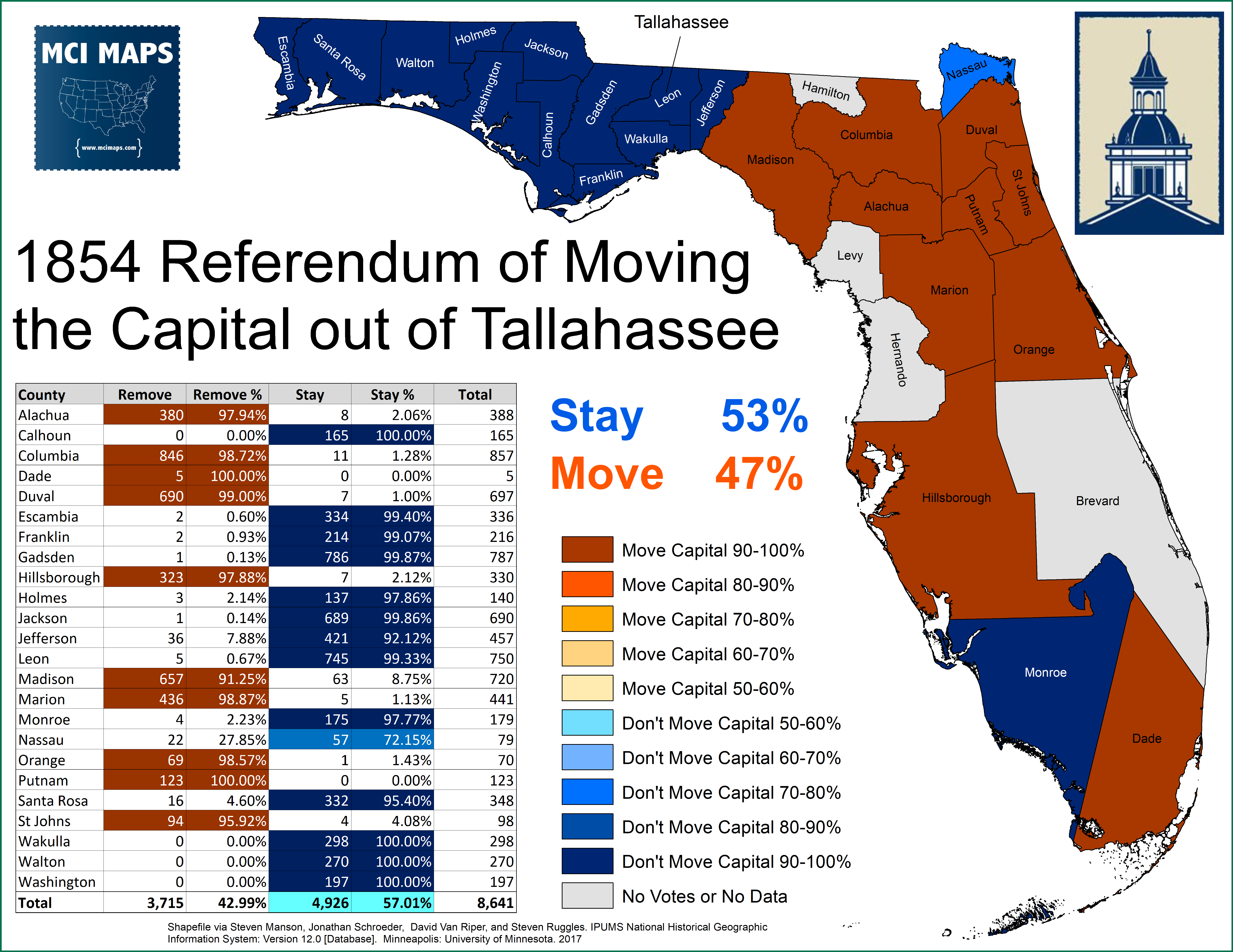 The Debate Over Moving the Florida Capital out of Tallahassee - MCI ...