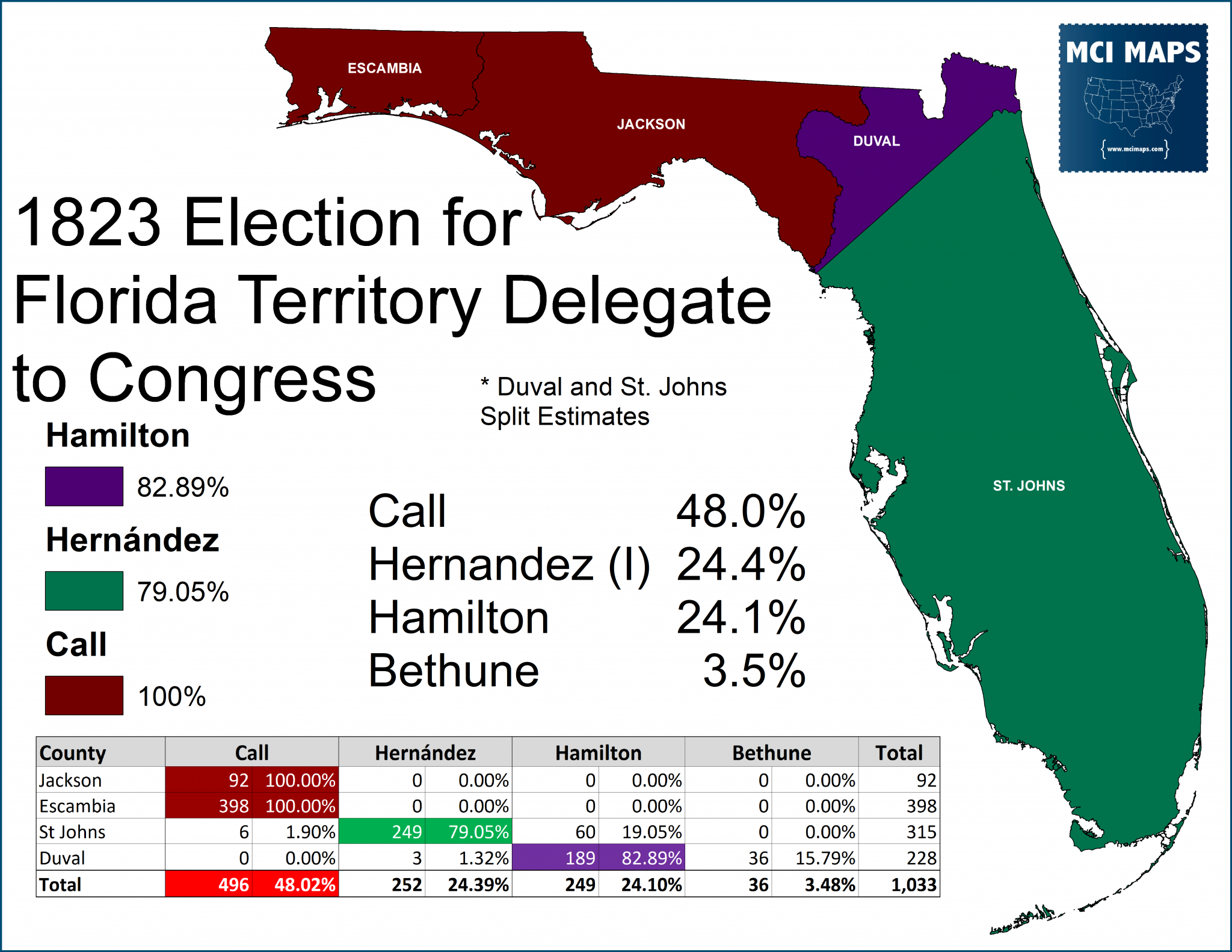May 26th, 1845 – Florida’s First Elections - MCI Maps | Election Data ...