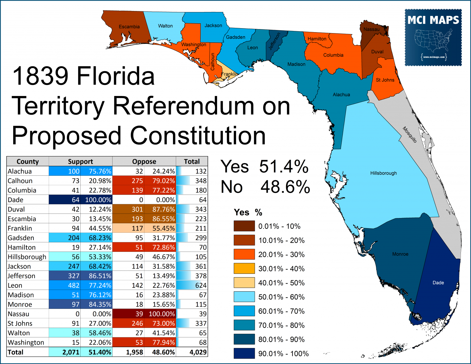 May 26th, 1845 – Florida’s First Elections - MCI Maps | Election Data ...