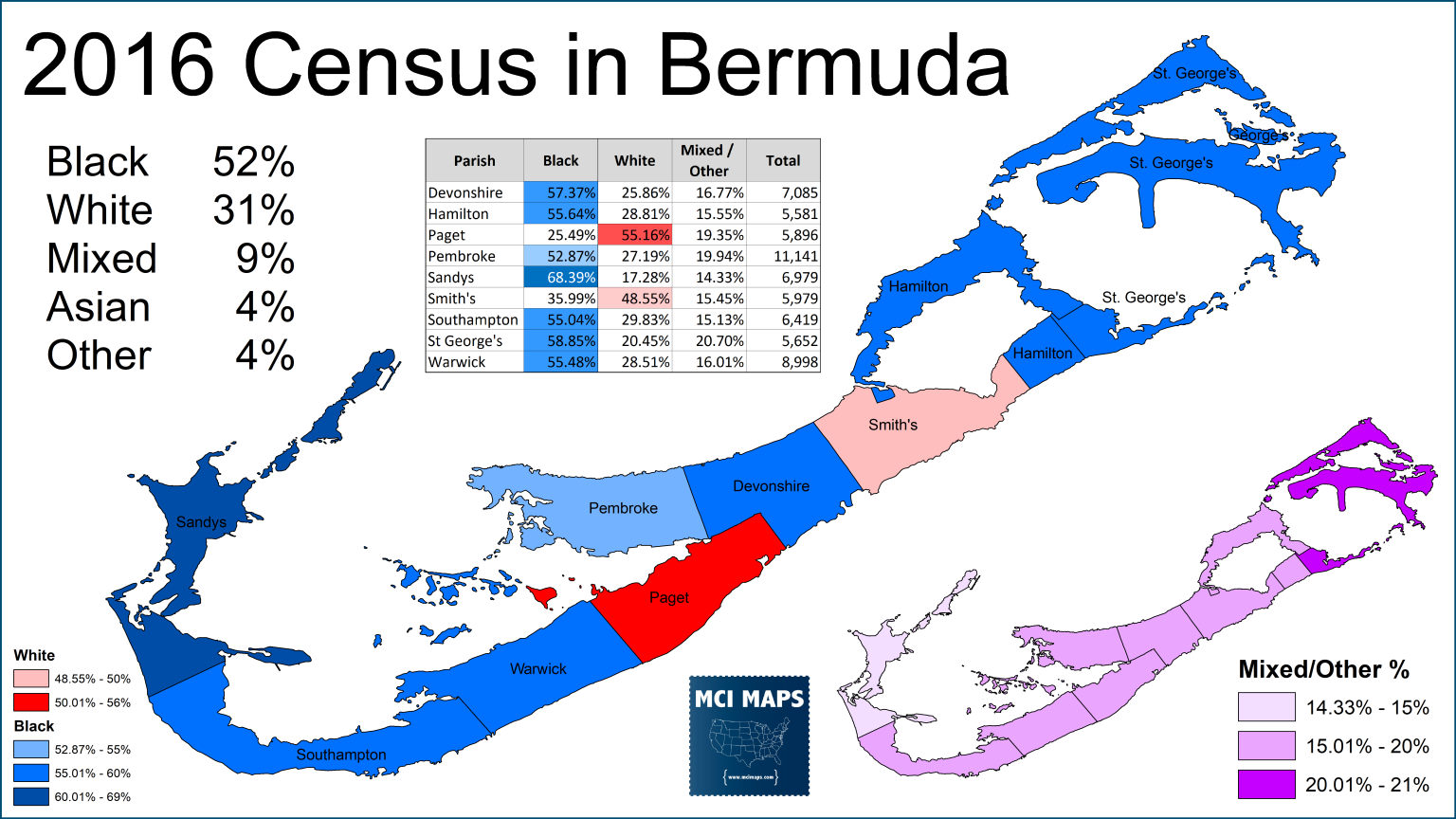 From Invisible Apartheid to Democracy: A look at Bermuda Politics - MCI ...