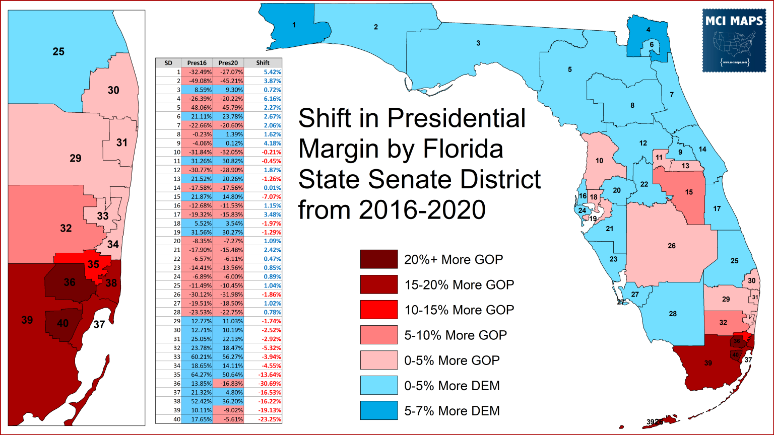 How Florida’s State Senate Districts Voted in 2020 - MCI Maps ...