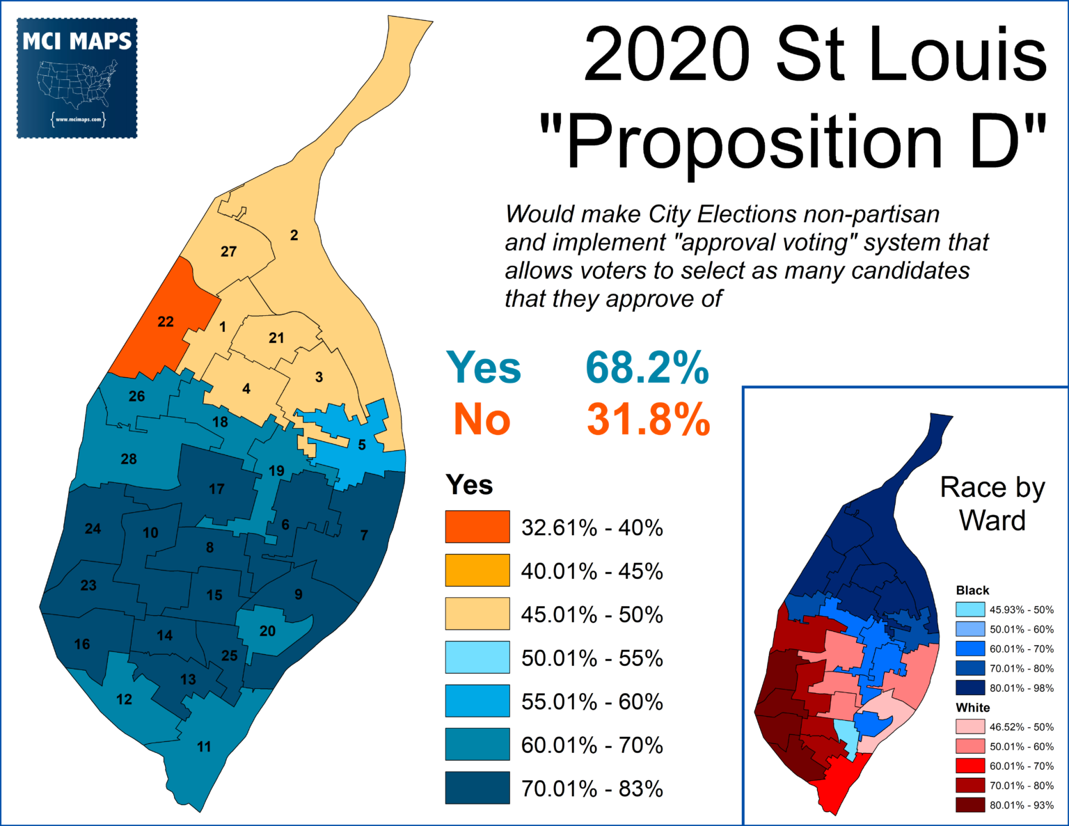 “Approval Voting” in the St. Louis Mayoral Election (Updated with ...