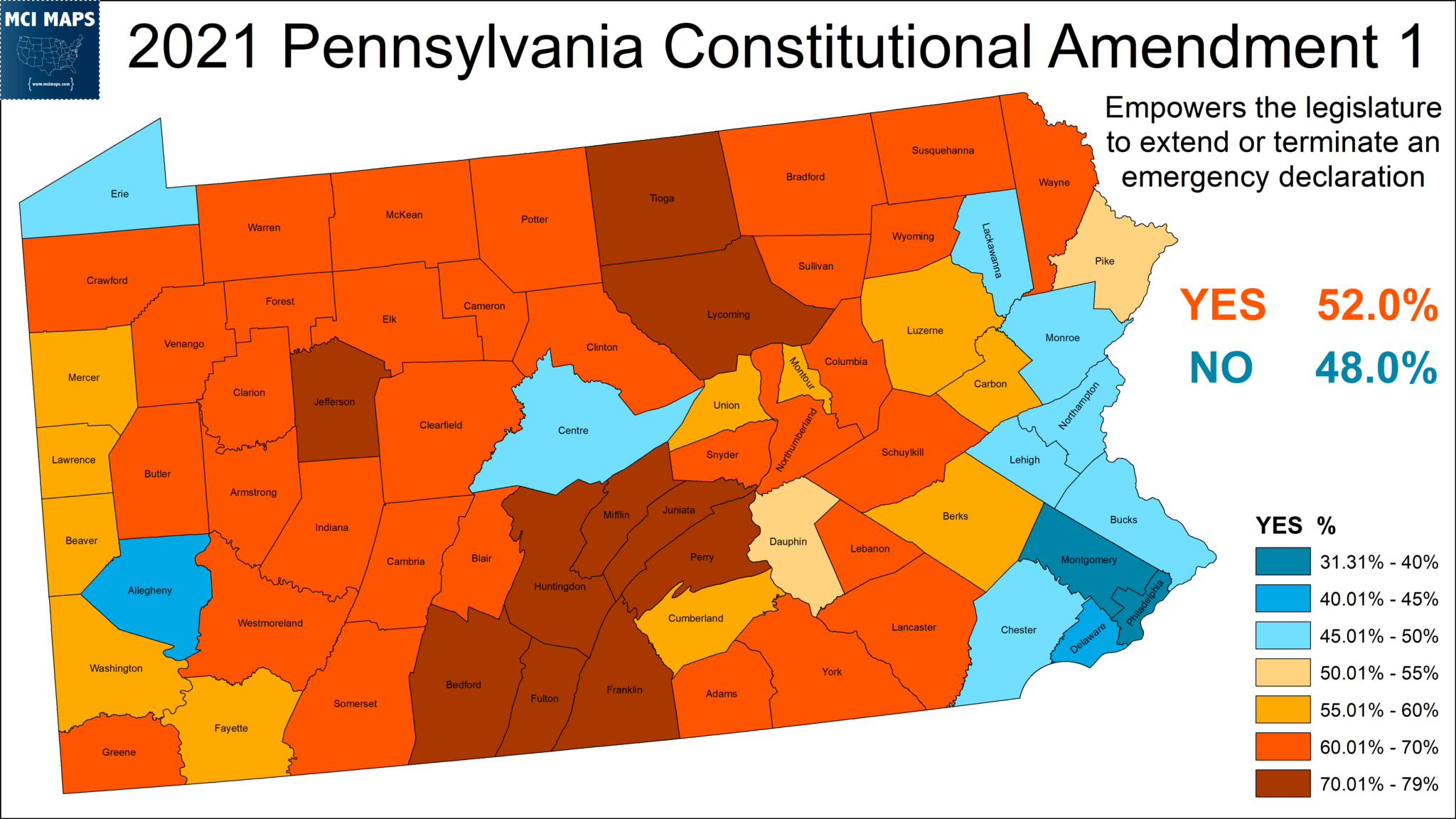What the Pennsylvania Referendums Mean For 2022