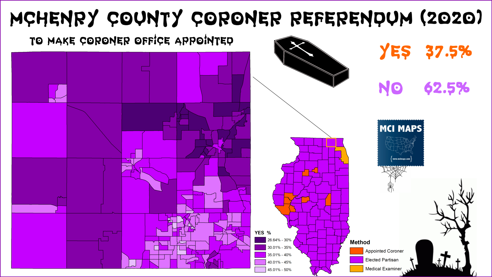 Halloween 2021: An Updated look at Coroner Elections in American - MCI ...
