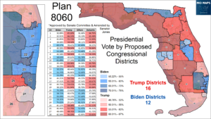 Lets Talk about the Florida 5th Congressional District - MCI Maps ...