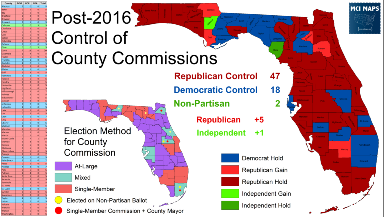 The Multi-Million Dollar Fight for Florida State Senate District 3 ...