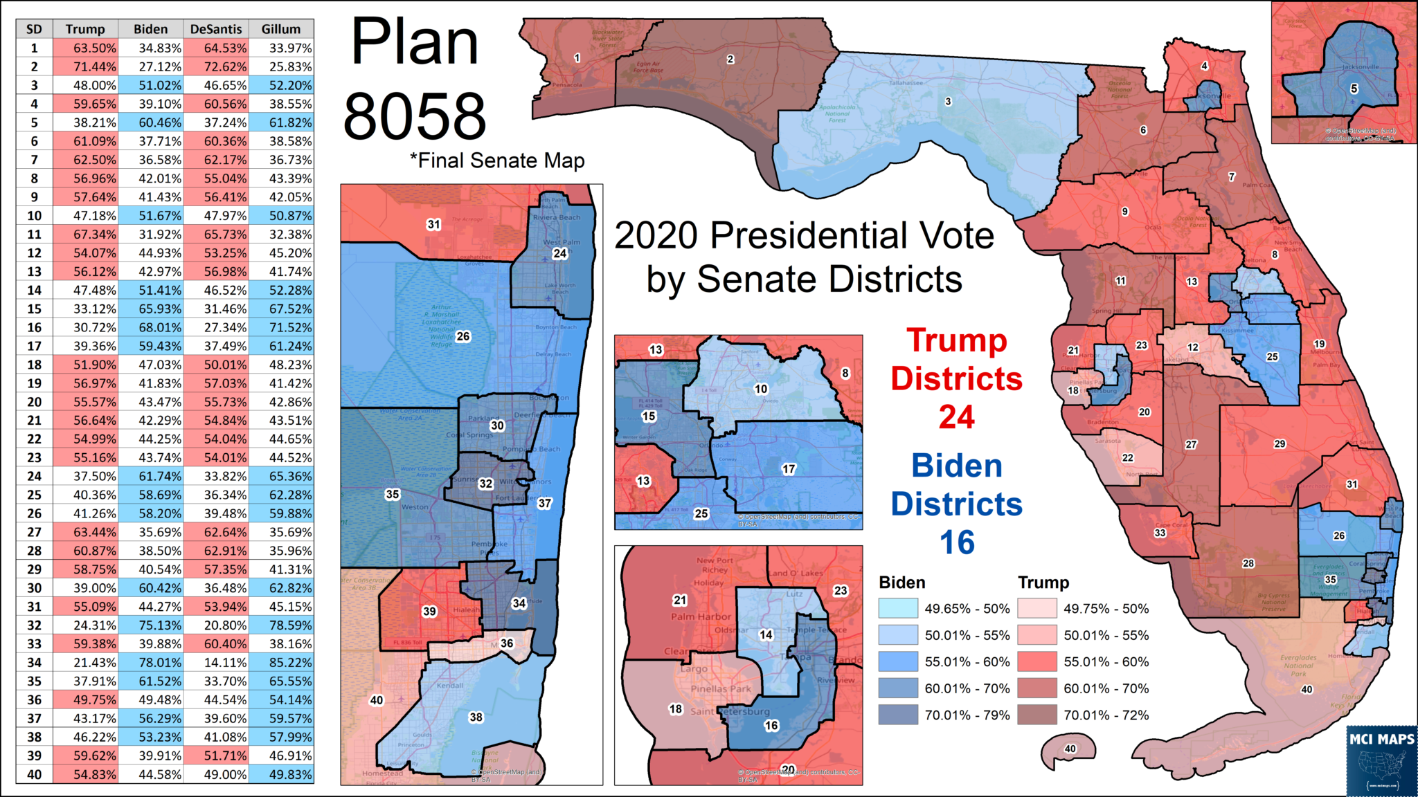 The Multi-Million Dollar Fight for Florida State Senate District 3 ...