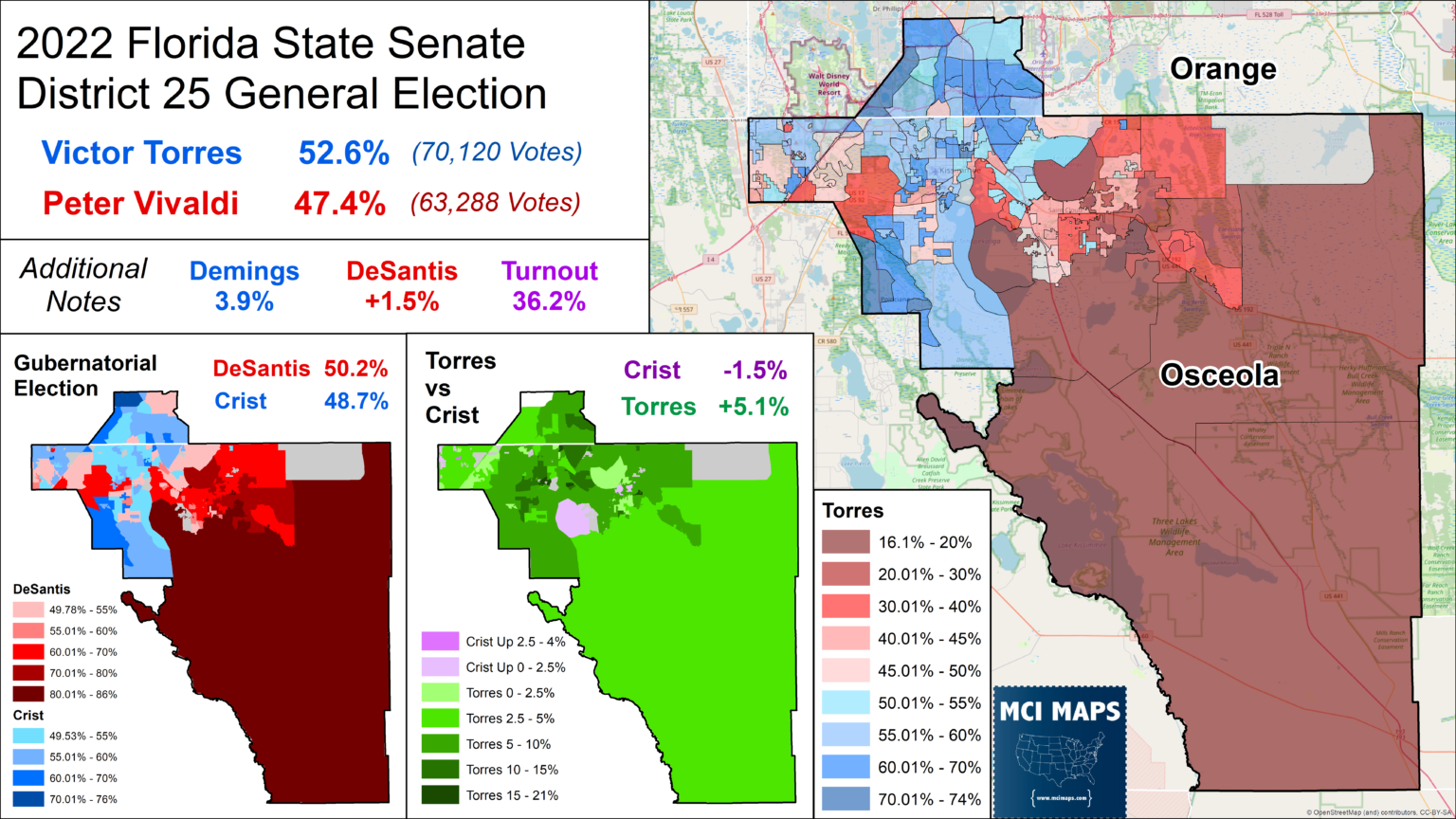 The Multi-Million Dollar Fight for Florida State Senate District 3 ...