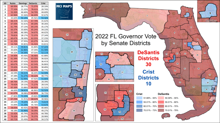 The Multi-Million Dollar Fight for Florida State Senate District 3 ...