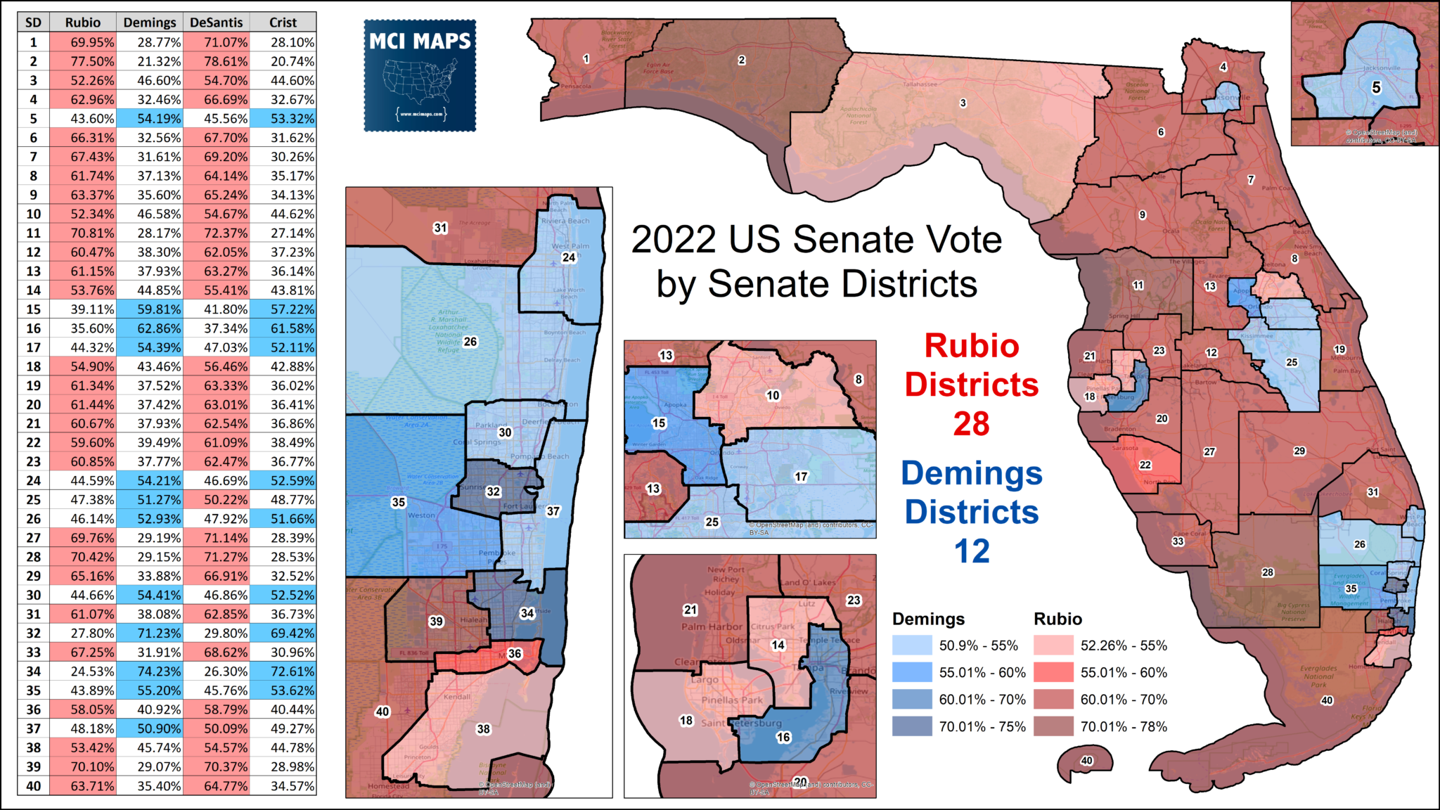 The Multi-Million Dollar Fight for Florida State Senate District 3 ...